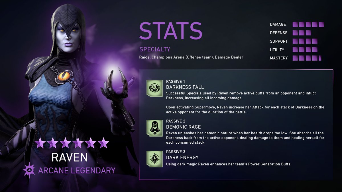 Raven Injustice Quotes