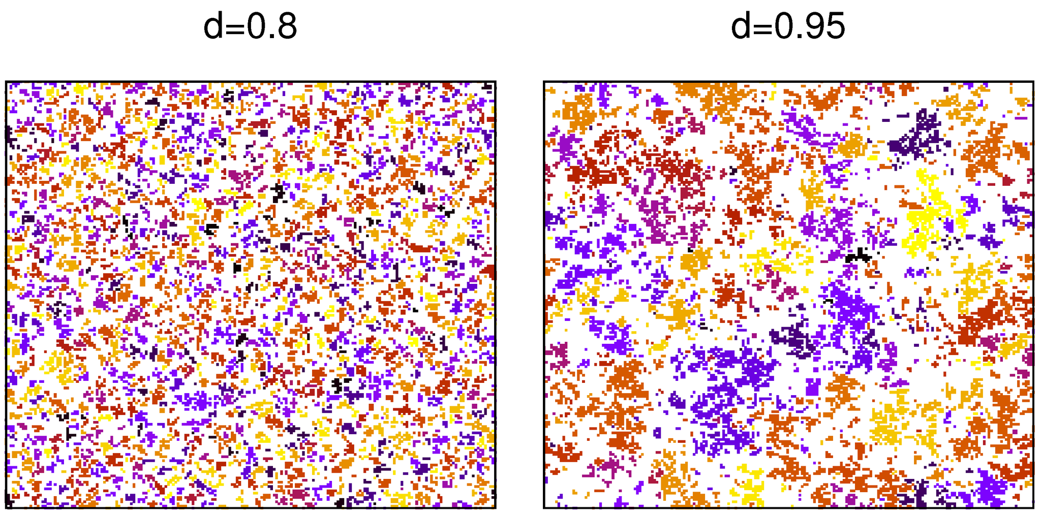Entropy MDPI on Twitter: "#mdpientropy "Evolution towards Linguistic Coherence in Naming Game ...