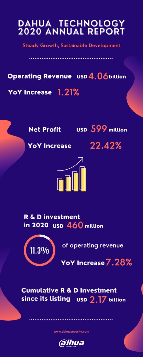 Philsource Ventures Group Inc. (@pvgiph) | Twitter