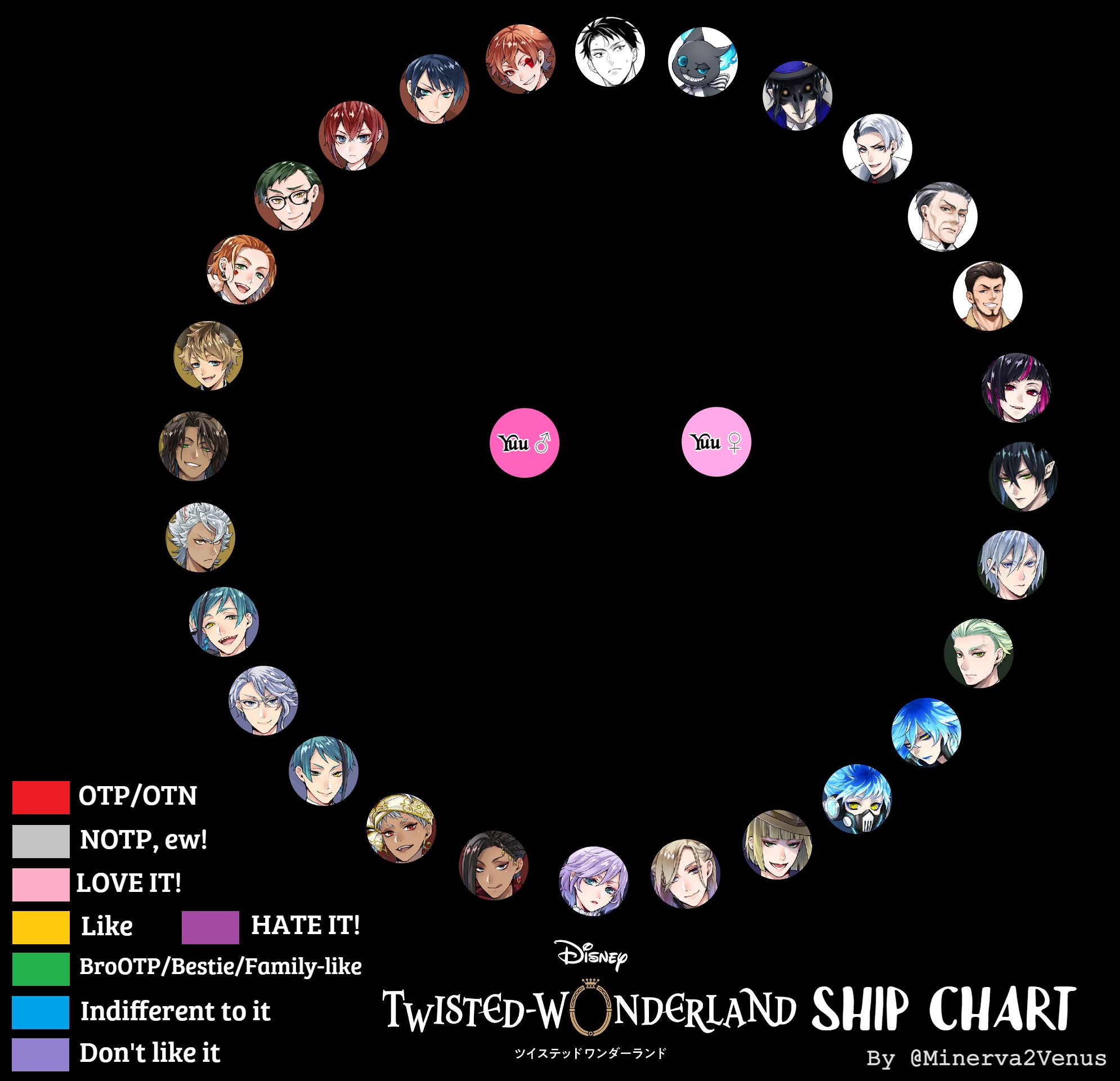 Vocaloid Shipping Memes