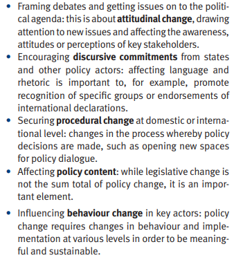 A guide to monitoring and evaluating policy influence – wilte