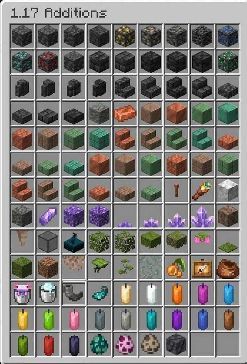 Minecraft Items List