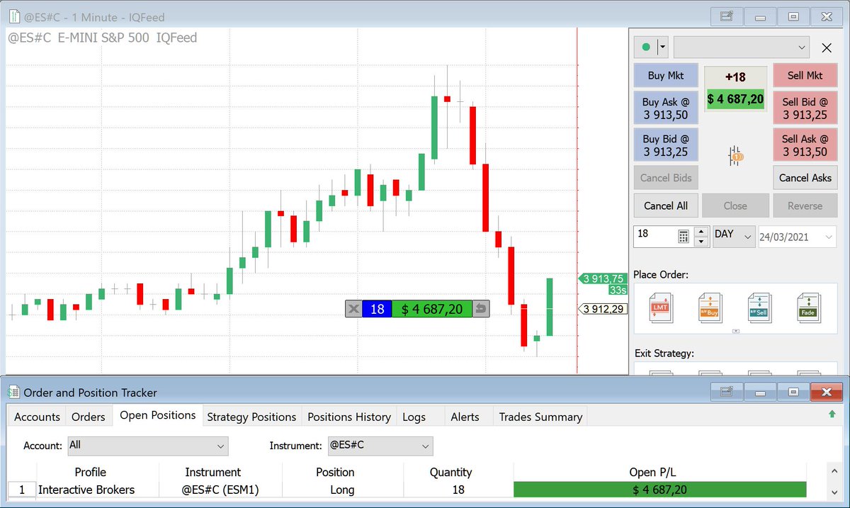 MultiCharts (@multicharts) | Twitter