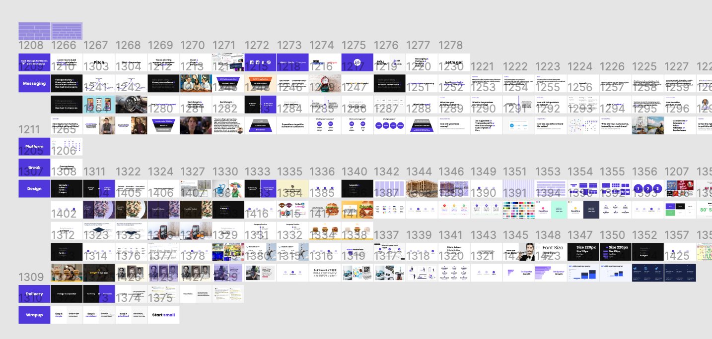 Jack Zerby on Twitter: "Putting the final touches on Pitch Deck design workshop today at 3pm ...