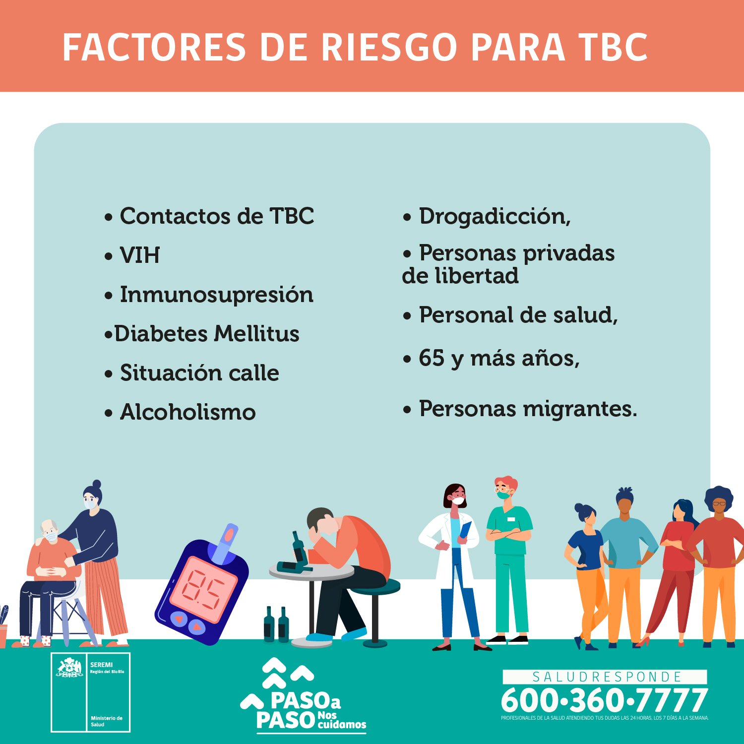 Factores De Riesgo De Tuberculosis