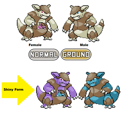 Kangaskhan Evolution Chart