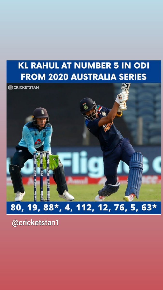 DEVARSH DUBEY (@DubeyDevarsh) | Twitter