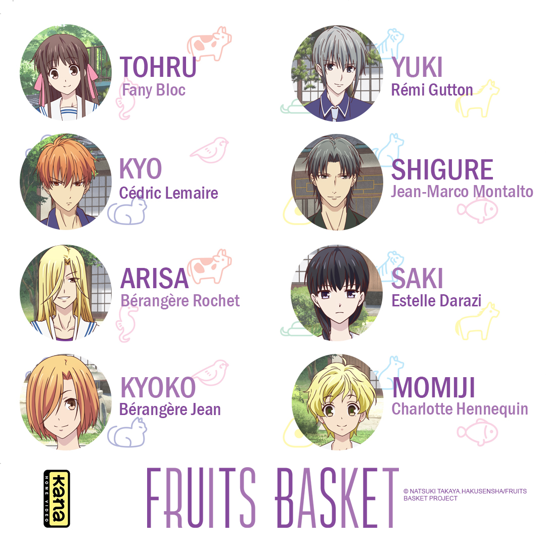 Fruits Basket Family Tree