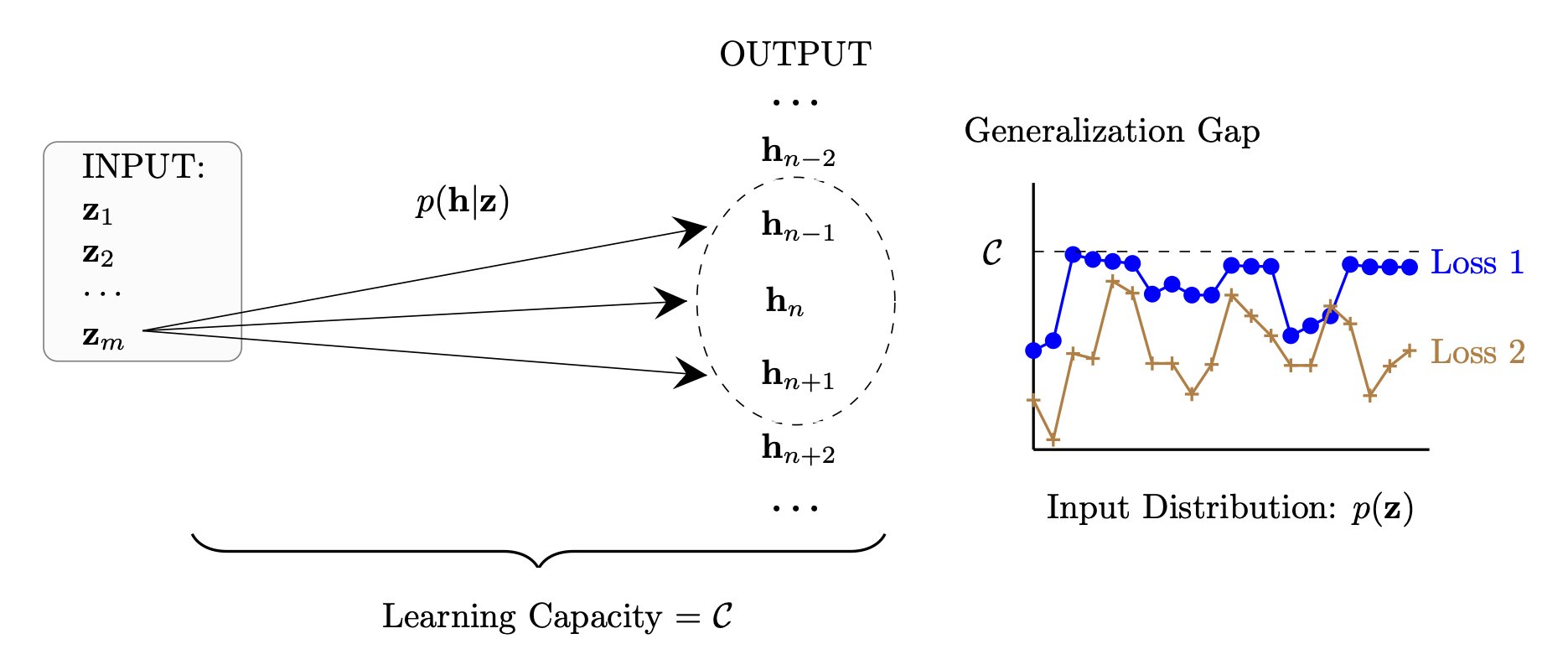 Entropy MDPI on Twitter: Entropy MDPI on Twitter: