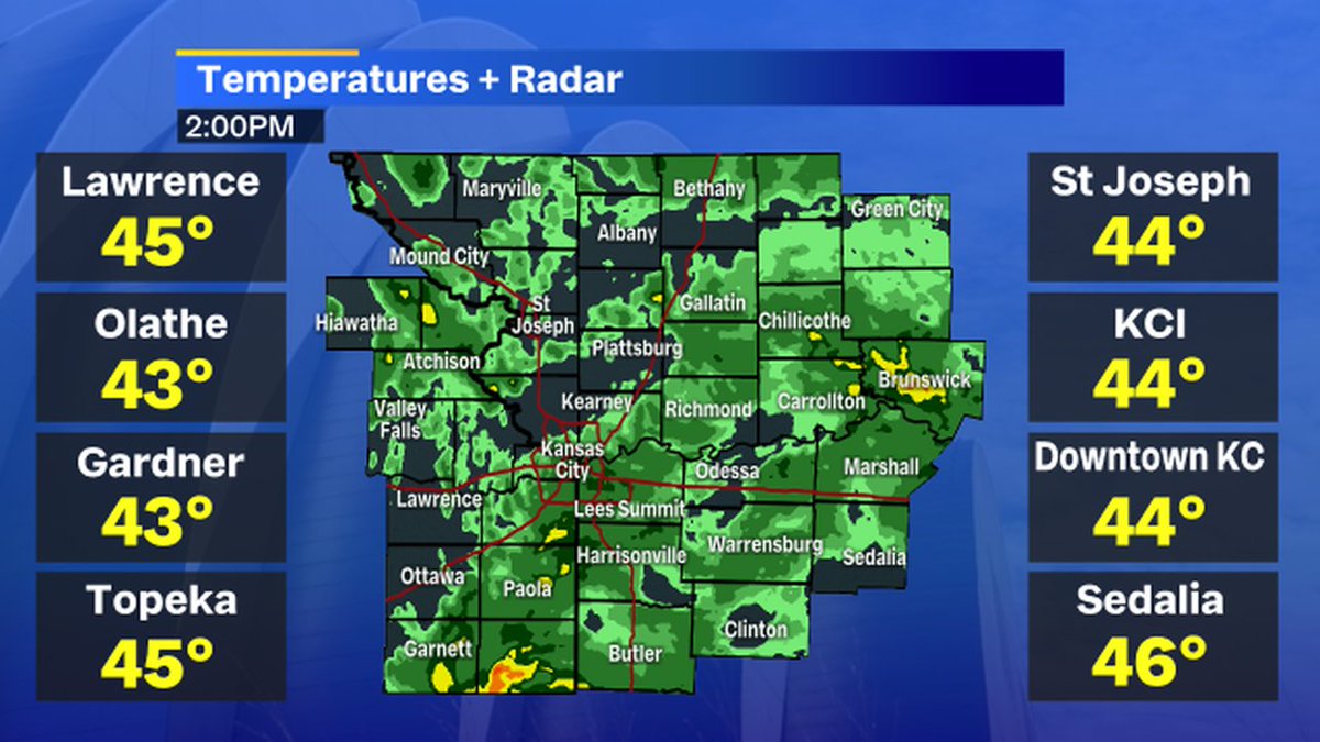 Here are the latest weather conditions around KC mowx kswx kcwx ^FOX4 ...