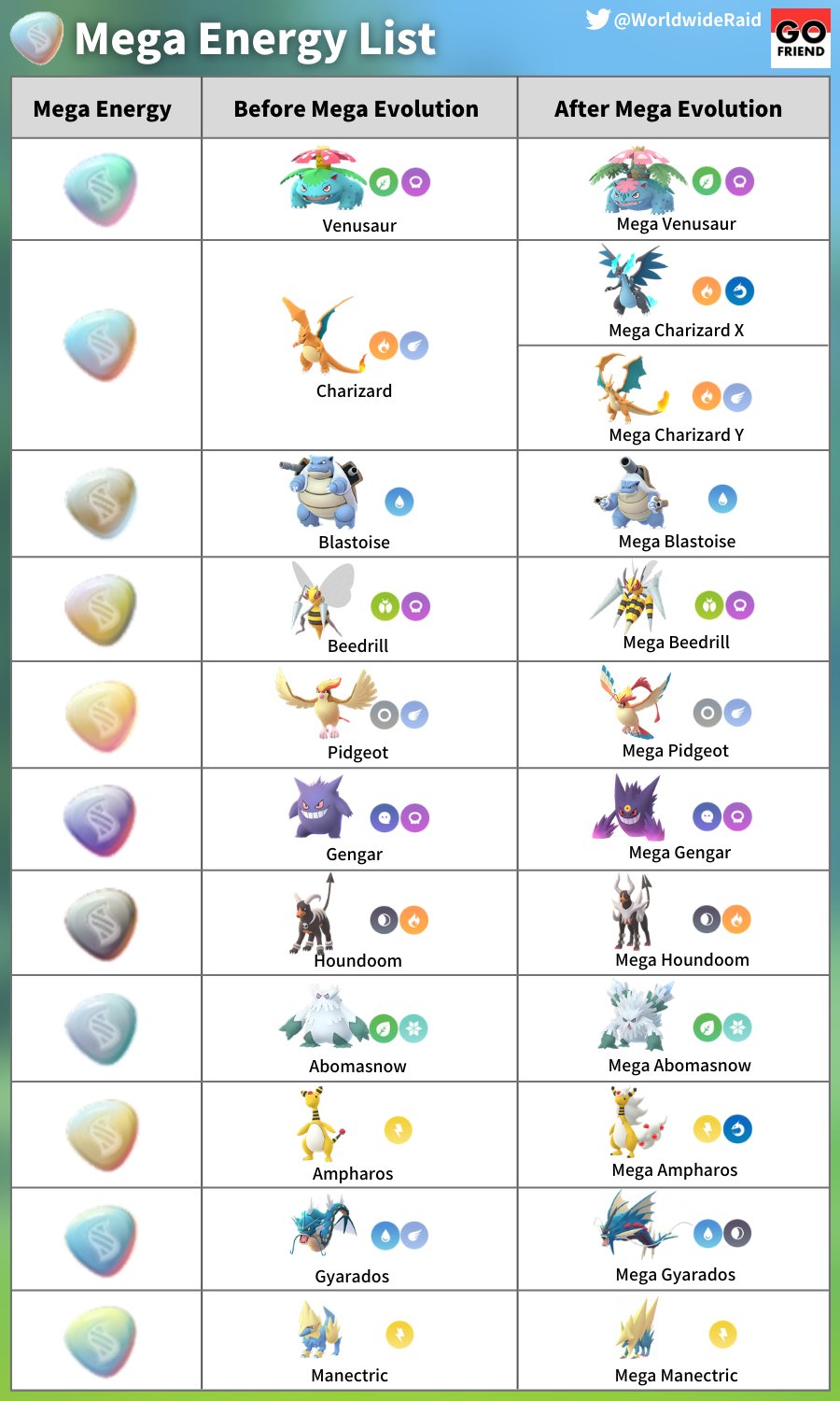 Mega Evolution Symbol