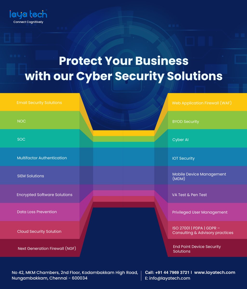 Laya Tech (@layatechdotcom) | Twitter