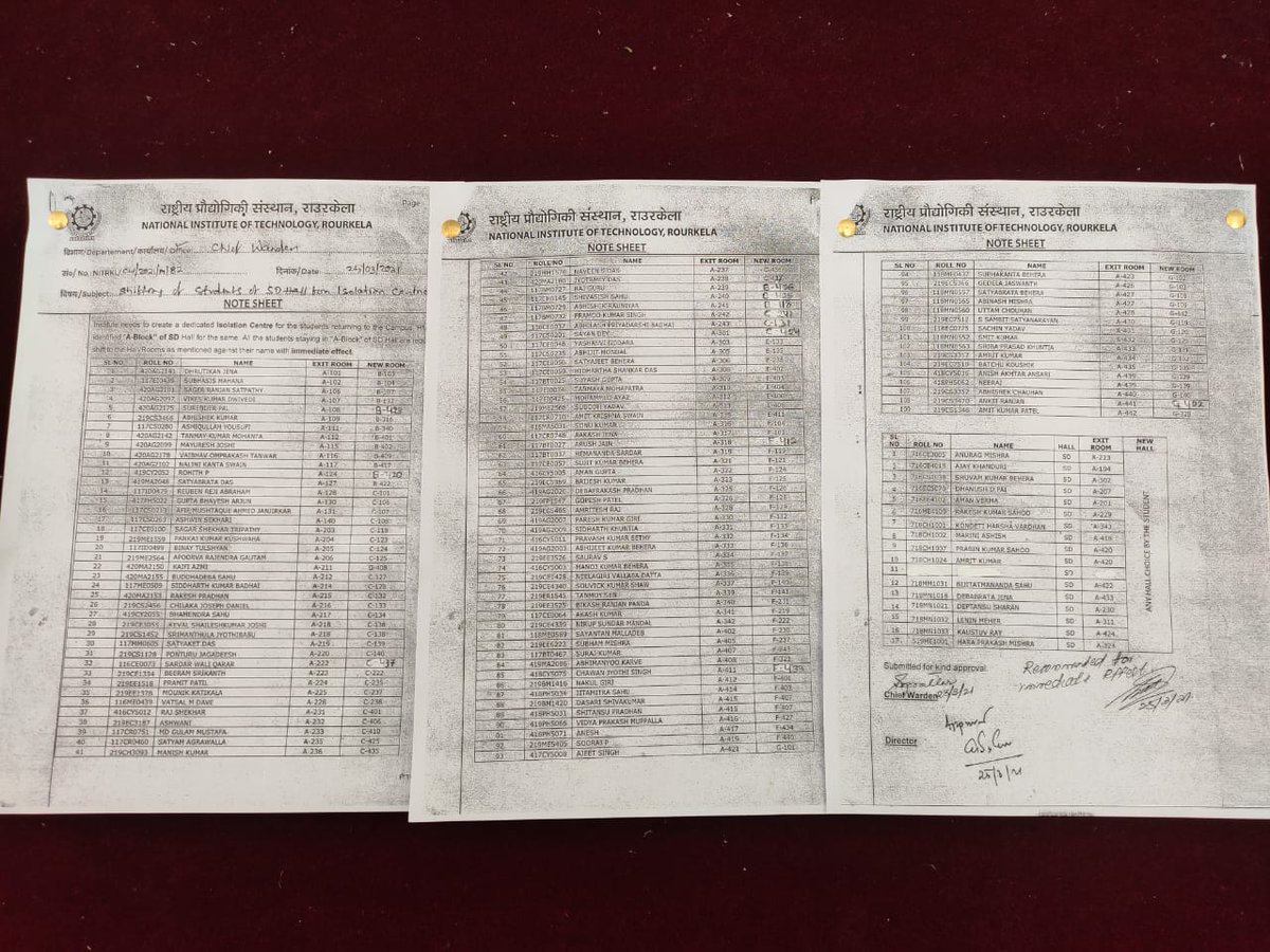 Anirudh Sethi (@_meet_anirudh_) | Twitter