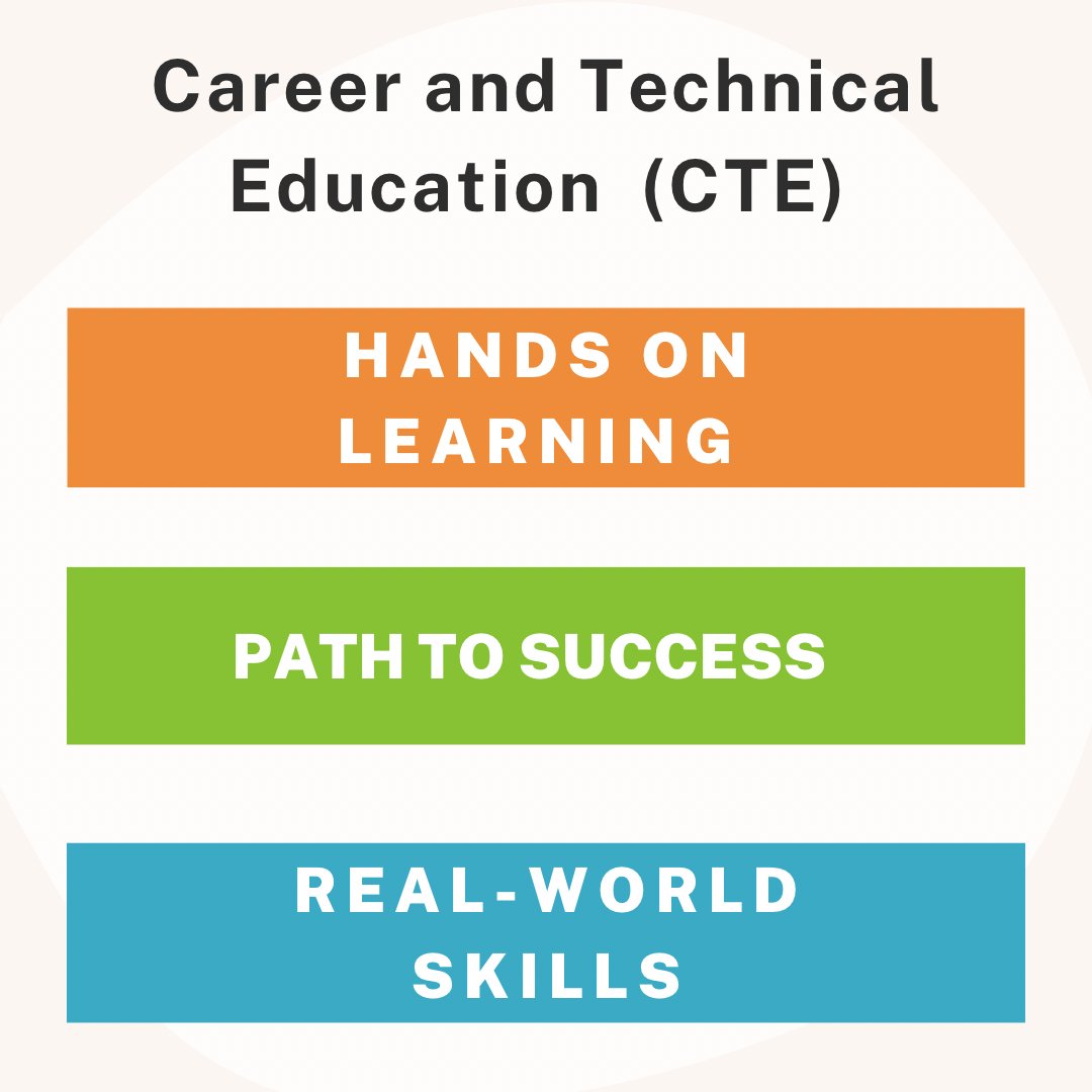 Real Path To Success