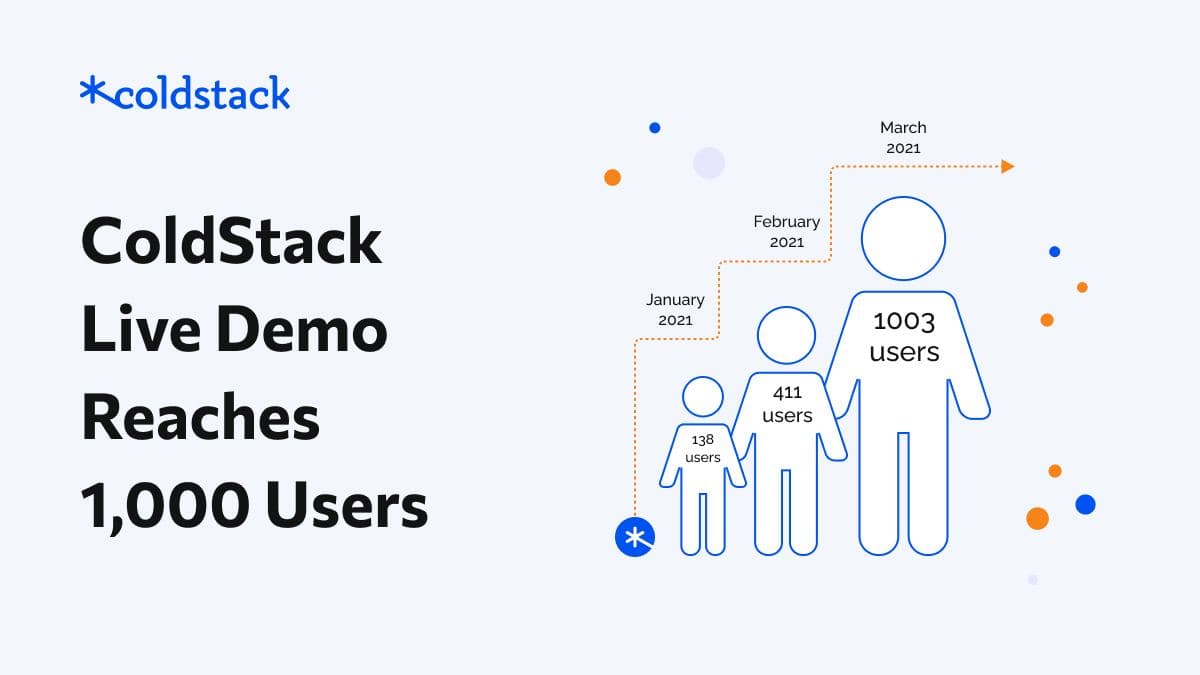 Ethan Foy (@EthanFoy6) | Twitter