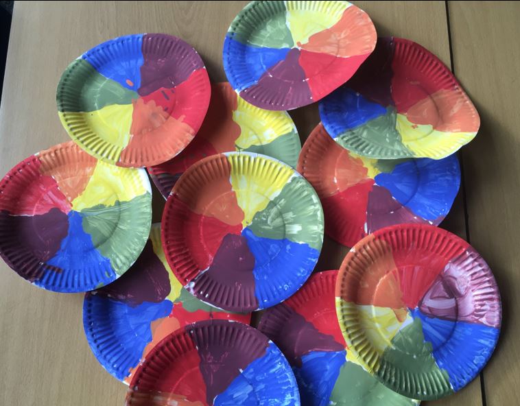 Paper Plate Color Wheel