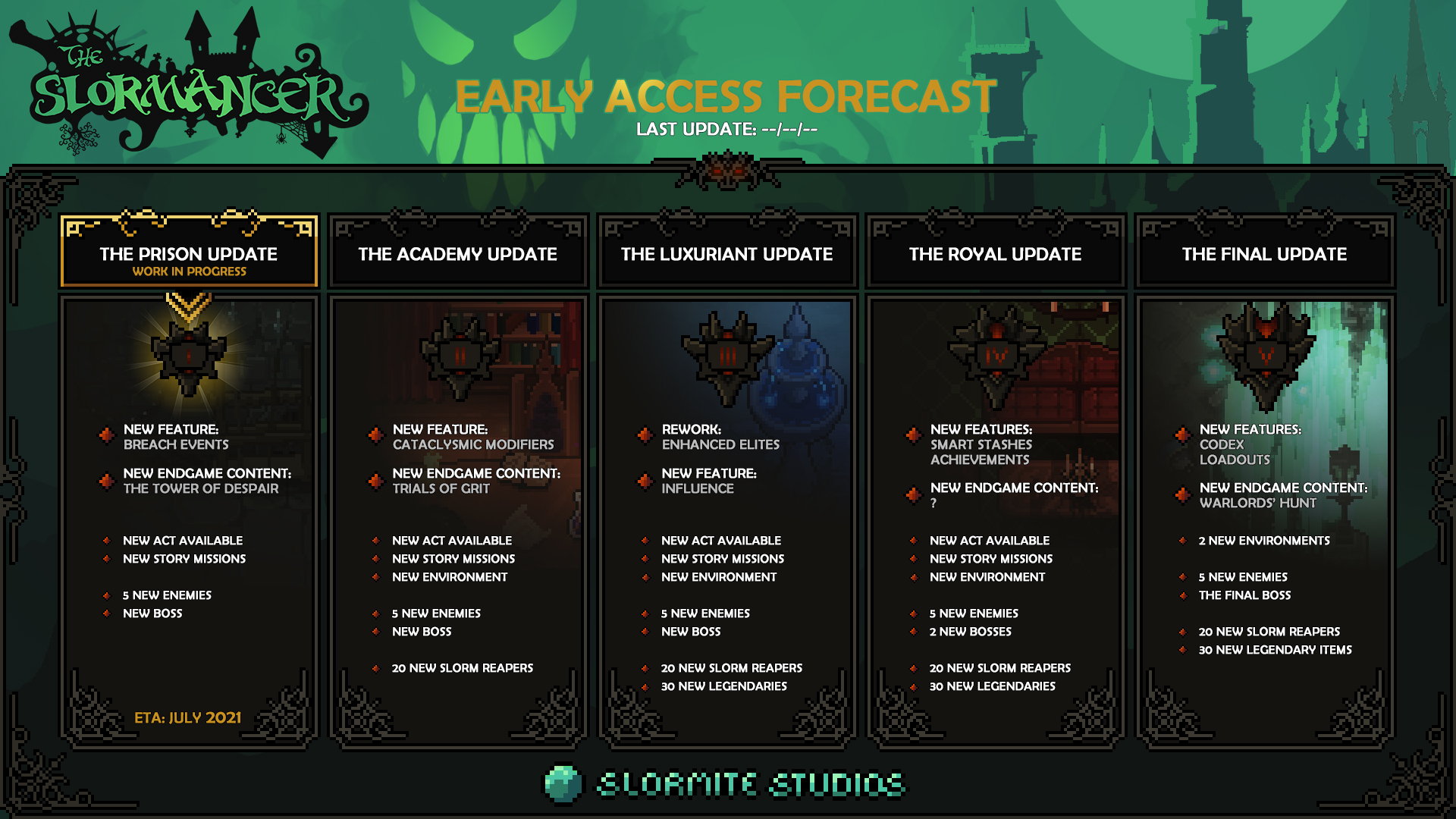 Slormite Studios on Twitter: "If you are interested in the future of ...