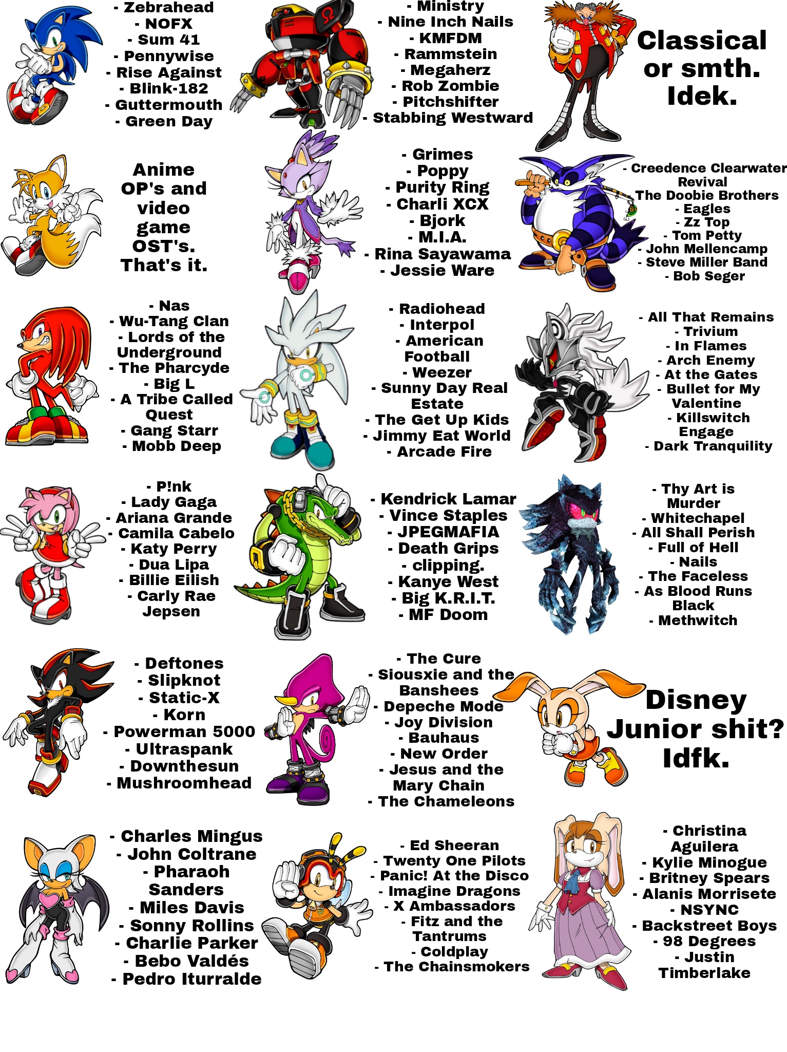 All Sonic Characters Names