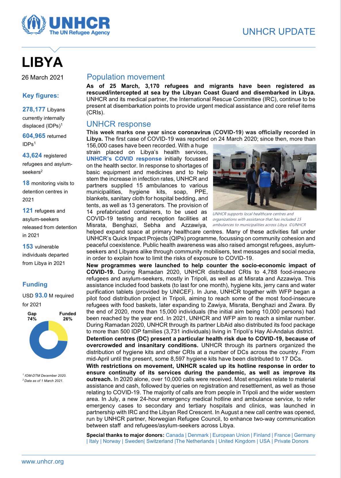 UNHCR Libya on Twitter: "📊 UNHCR Libya 🇱🇾 weekly update including a summary of activities and ...