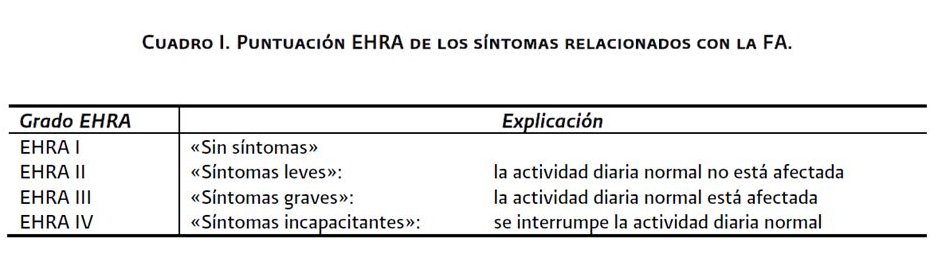 Sangriento Macadán Doblez ehra fibrilacion auricular Aniquilar Poderoso Decaer
