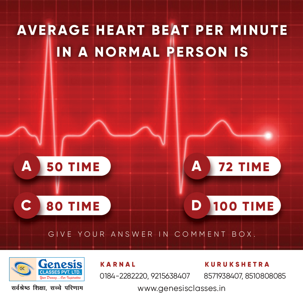 Human Normal Heart Rate