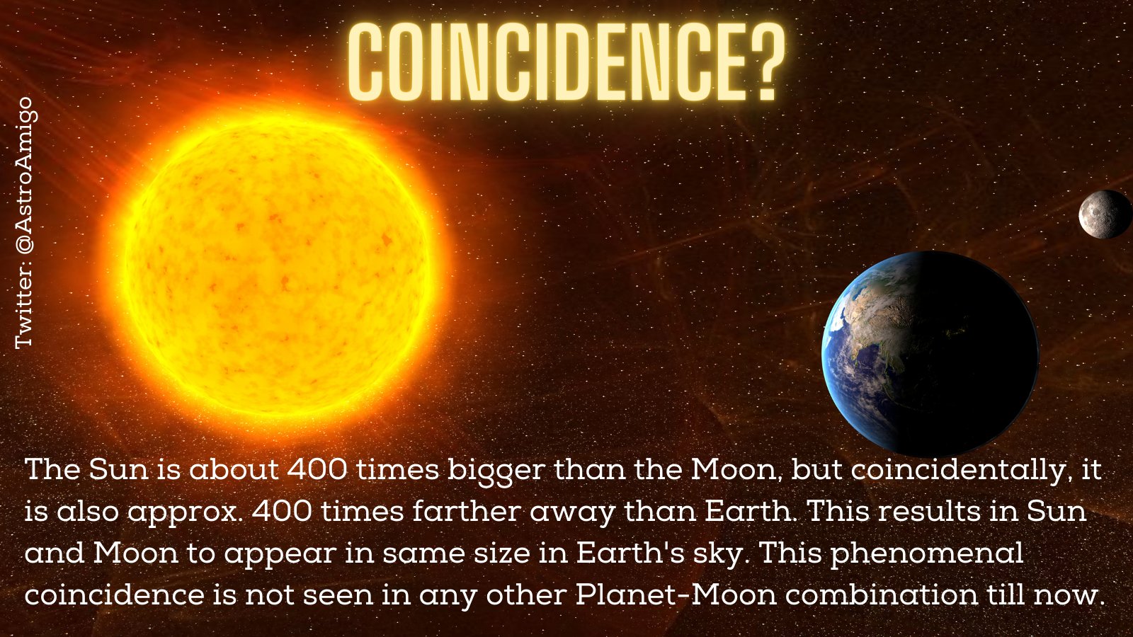 Earth And Moon Same Size