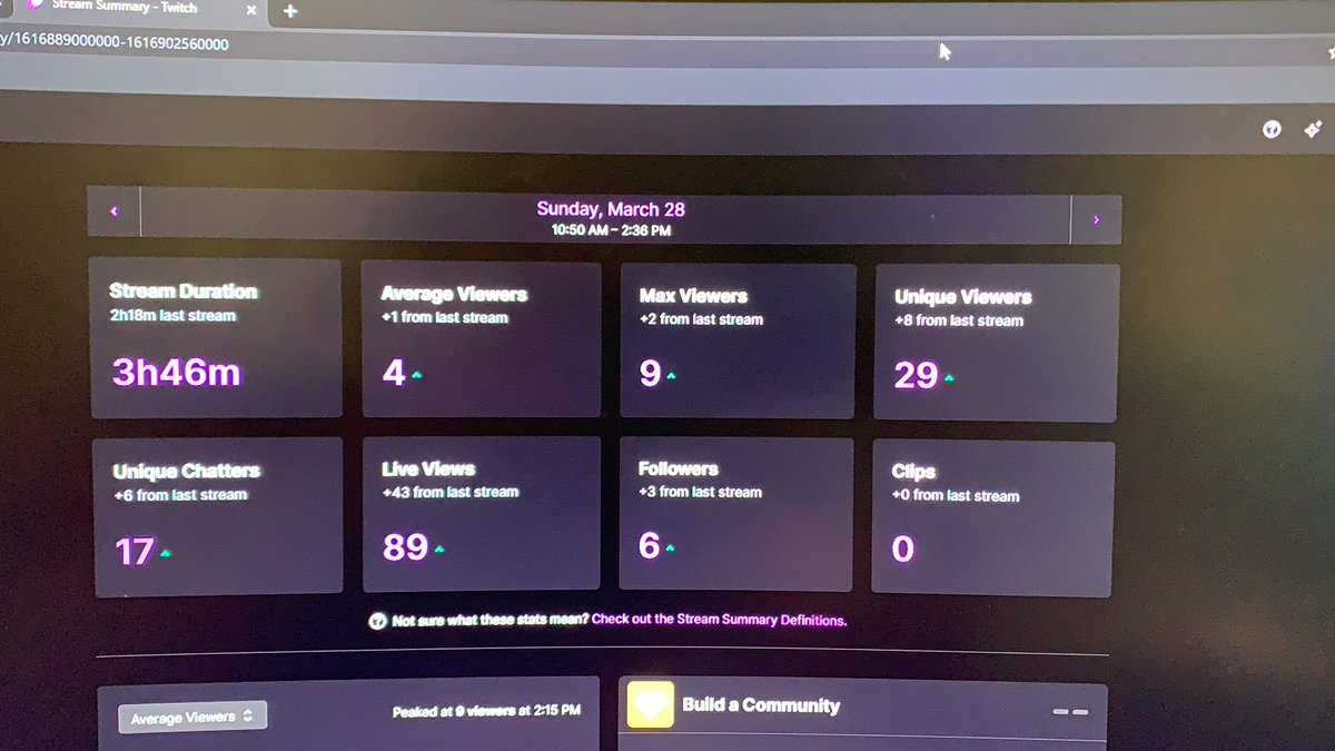 Rhythm (@RhythmFPS_) | Twitter