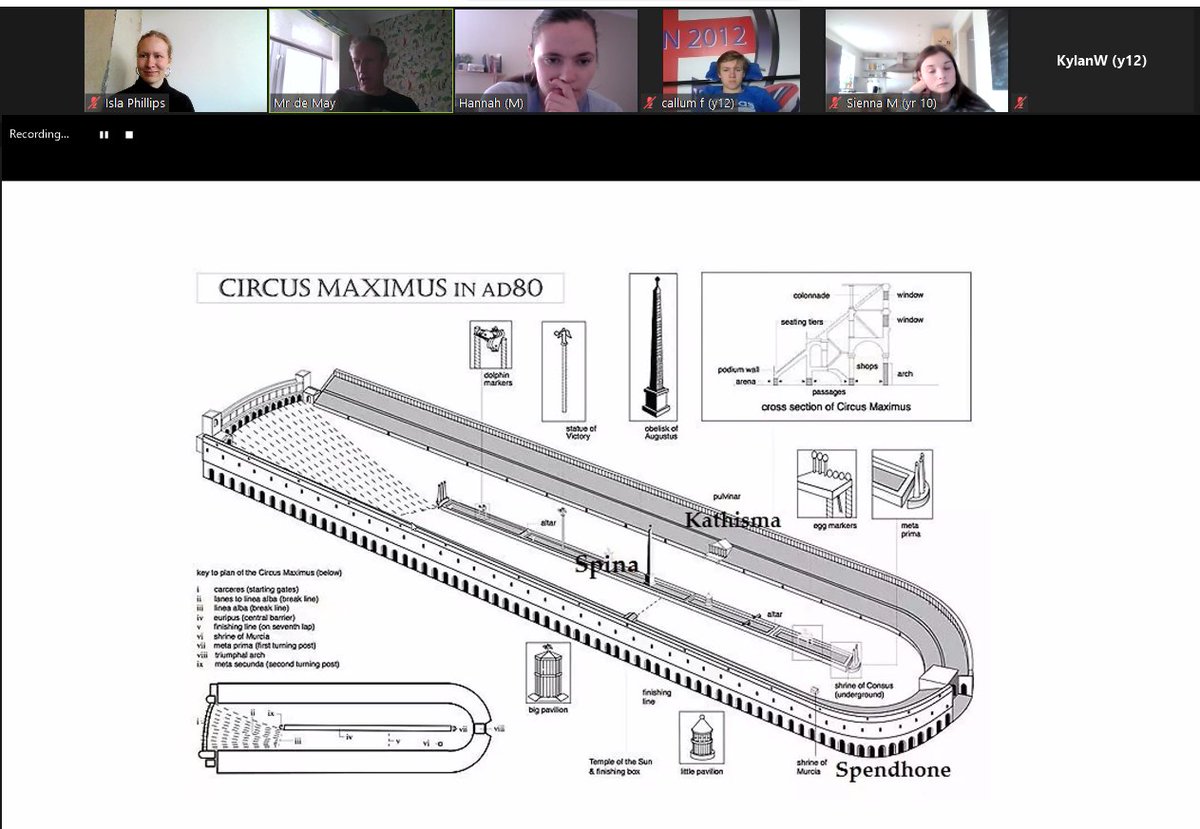 Circus Maximus Diagram
