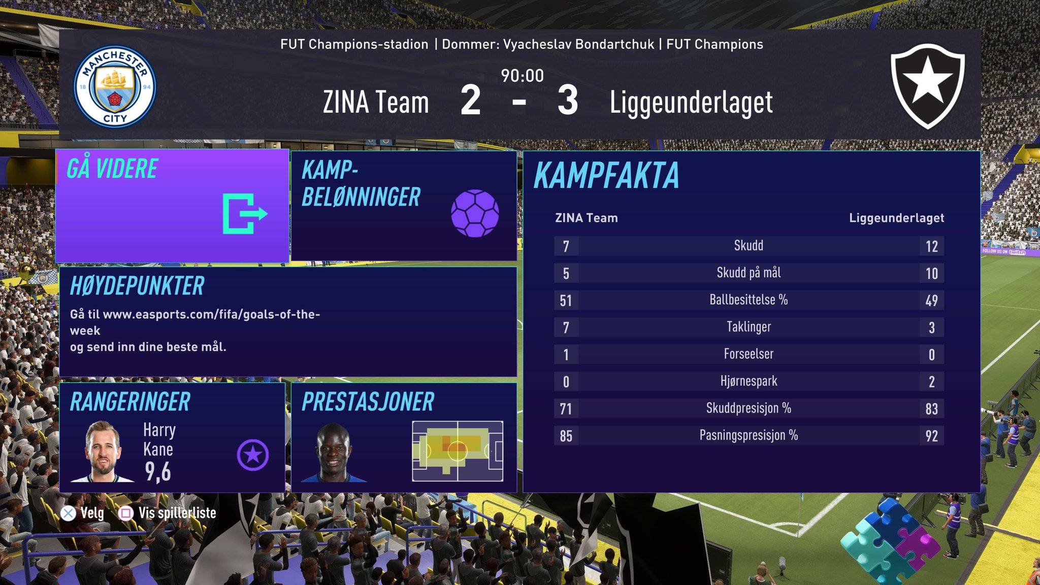 Dexerto FC on Twitter: "Oleksandr Zinchenko is just your usual FUT Champs player with the post ...