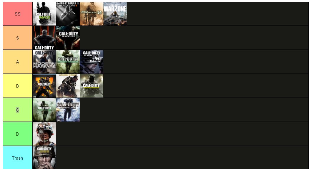 Austin Munn (@Awhzy) | Twitter