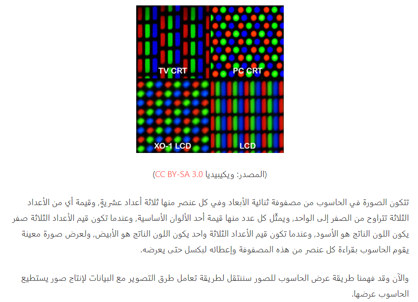 harmash on Twitter: "كيف يرى الحاسوب الصور و يعرضها؟ في هذا المقال ستتعرف على الأساليب المستخدمة ...