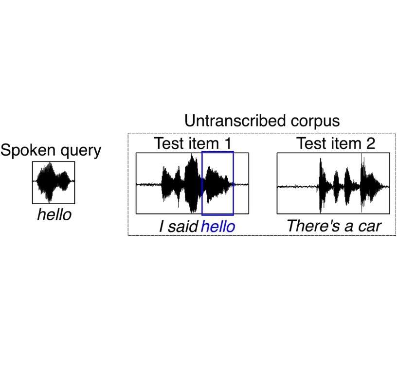 Martijn Bartelds (@BarteldsMartijn) | Twitter