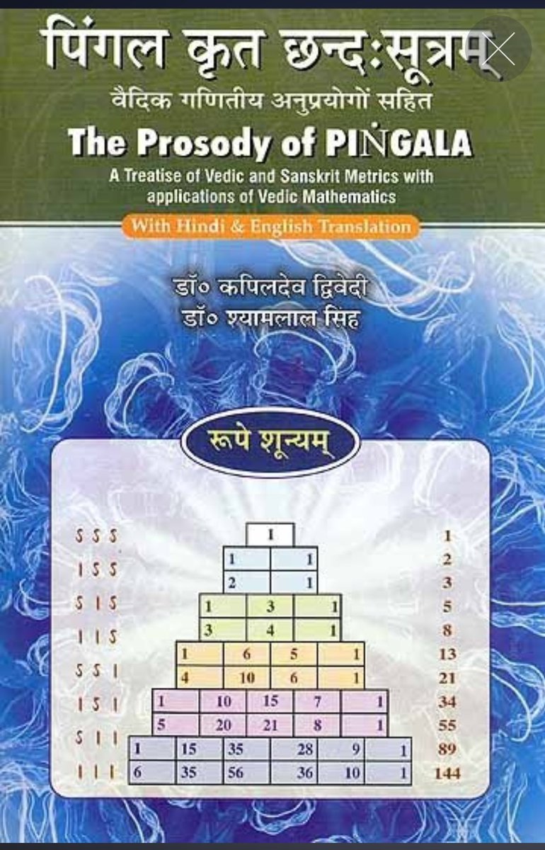 RISHI PINGALA:THE ANCIENT INDIAN SAGE DISCREDITED FOR HIS M…