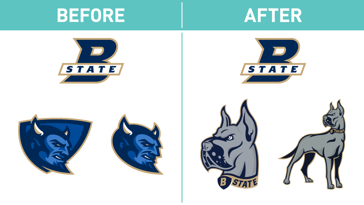 Blue Dog College Logo Winston Churchill Team Home Winston Churchill