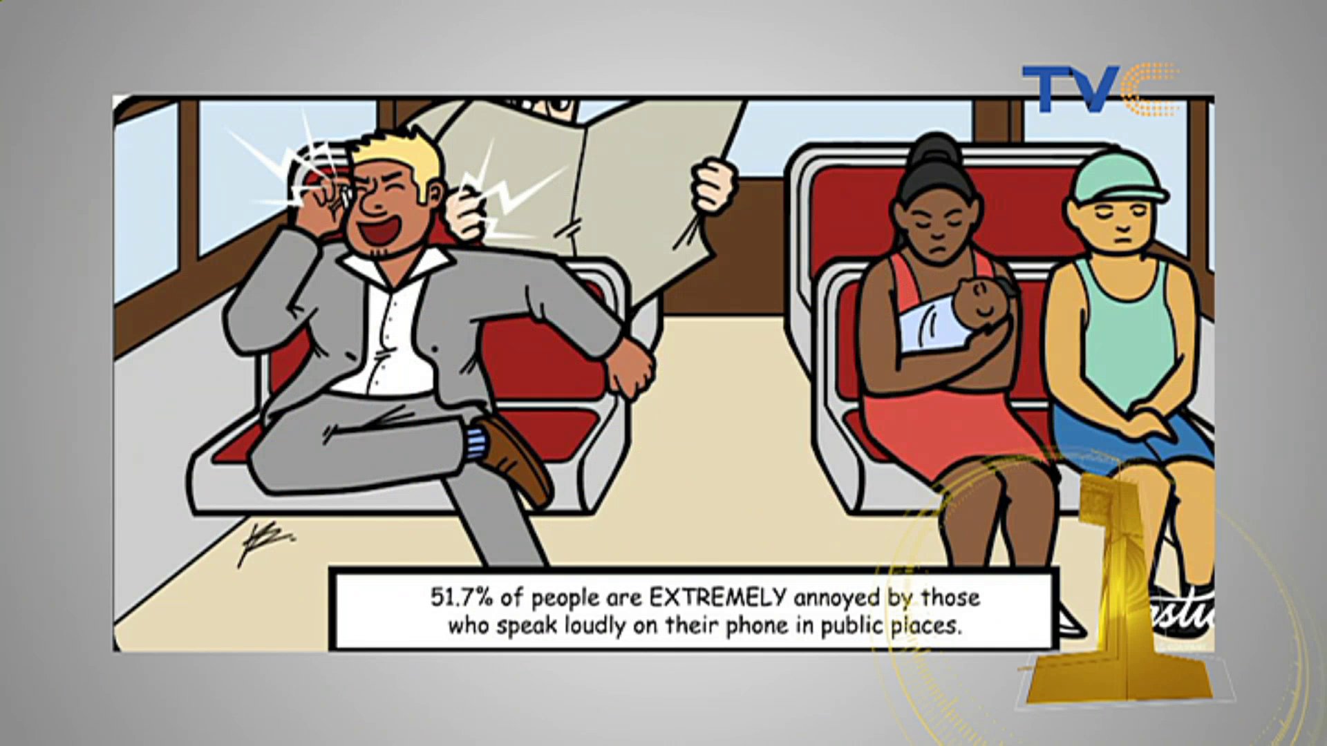 Loud Phone Conversation