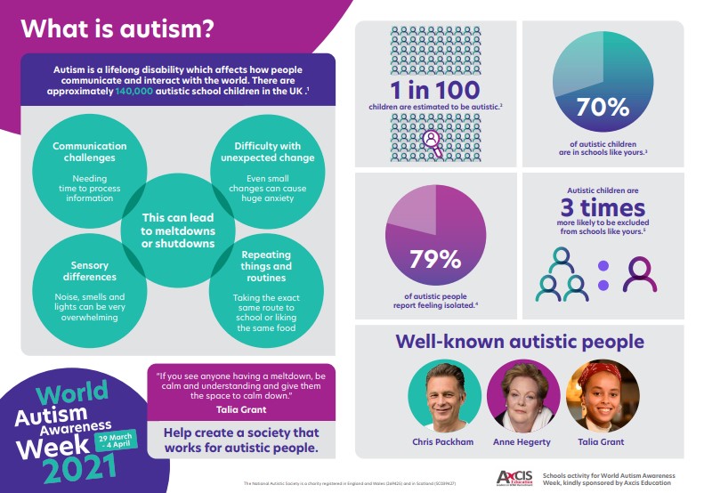 Contact Details - Barton Court Grammar School