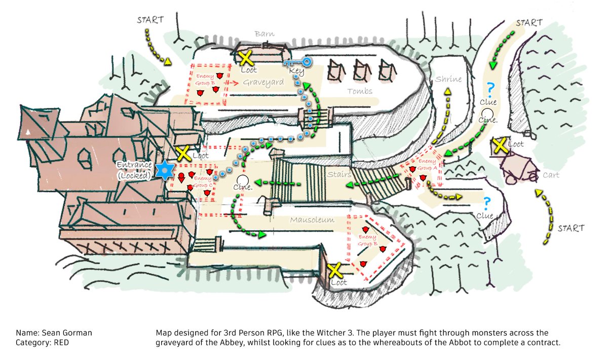 Sean Gorman on Twitter: "BRIEF: CREATE A TOP DOWN LEVEL DESIGN MAP LAYOUT FOR A VIDEO GAME OF ...
