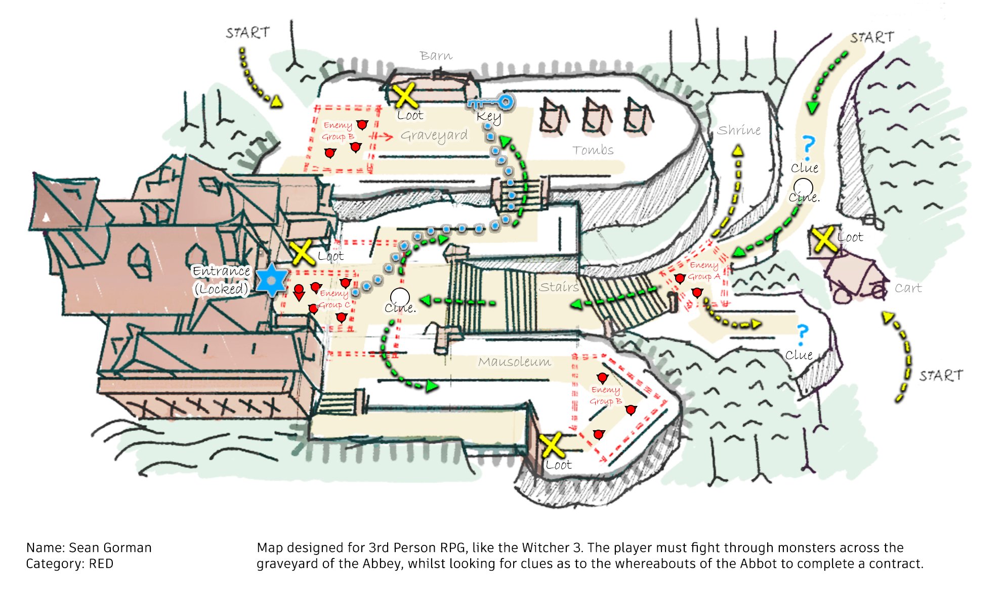 Sean Gorman On Twitter Brief Create A Top Down Level Design Map