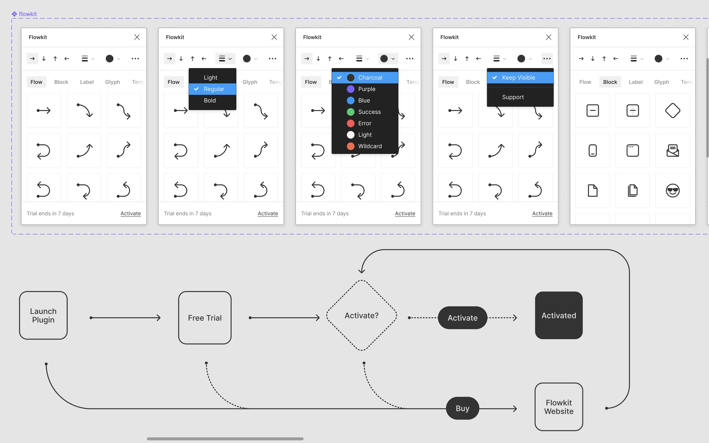 Flowkit (@useflowkit) / Twitter