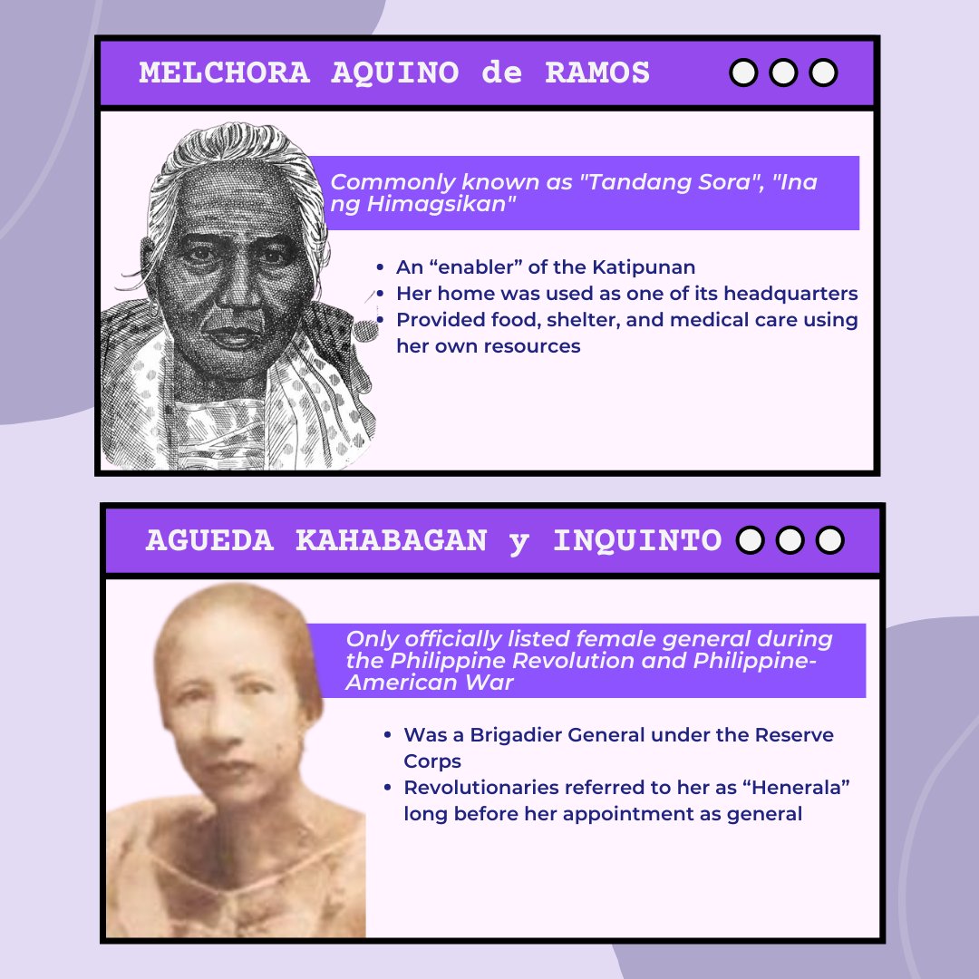 Infographic About Melchora Aquino