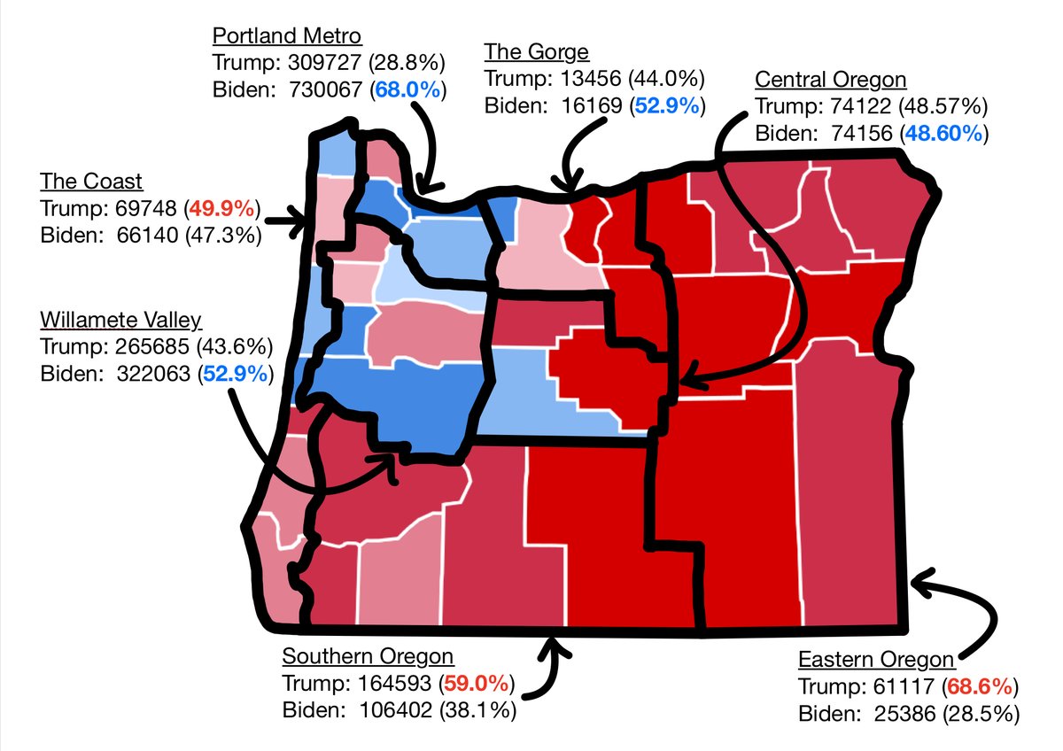 Oregon split into regions 2020 : r/USElectionMaps