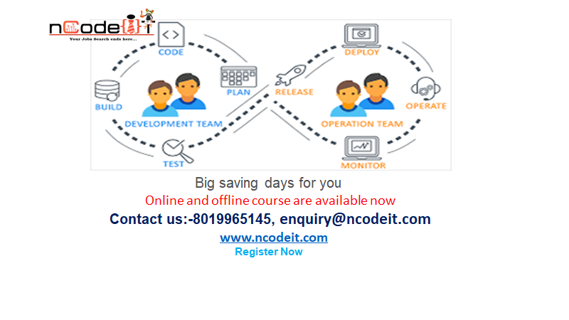 nCodeIT Pvt.Ltd (@NcodeitL) | Twitter