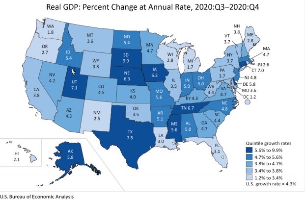 Tweet: The Washington state economy ranks third to last in economic ...