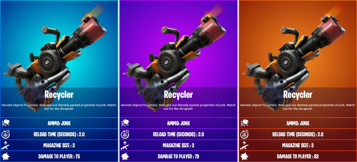 Fortnite News | LootLake.net (@LootLakeBR) / Posts / X
