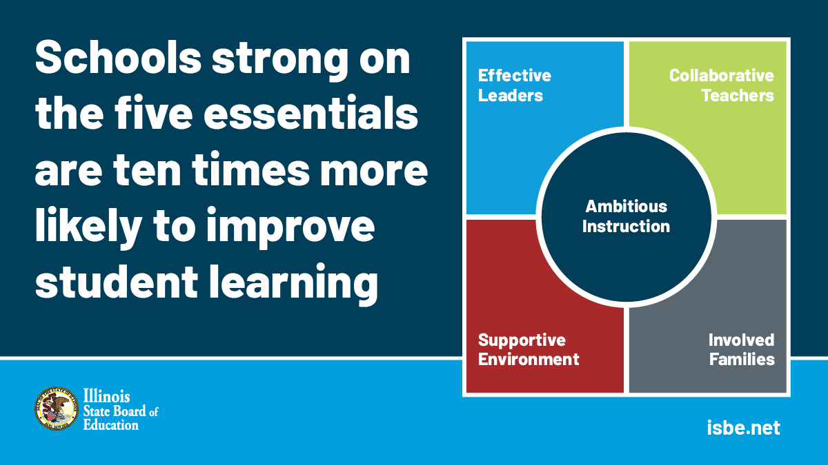 Illinois School Board Of Education