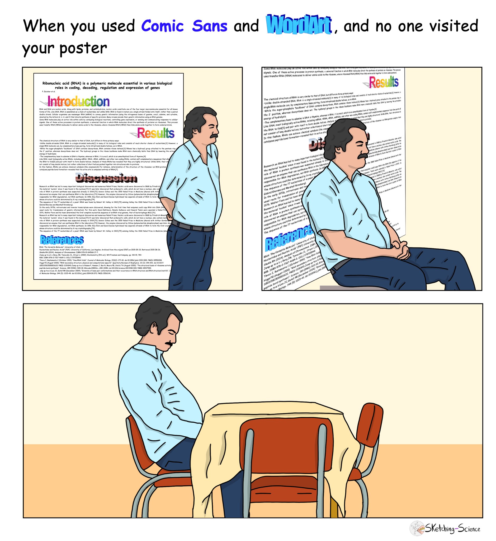Protein Synthesis Memes Sketching Science على X: "Don't Be Like