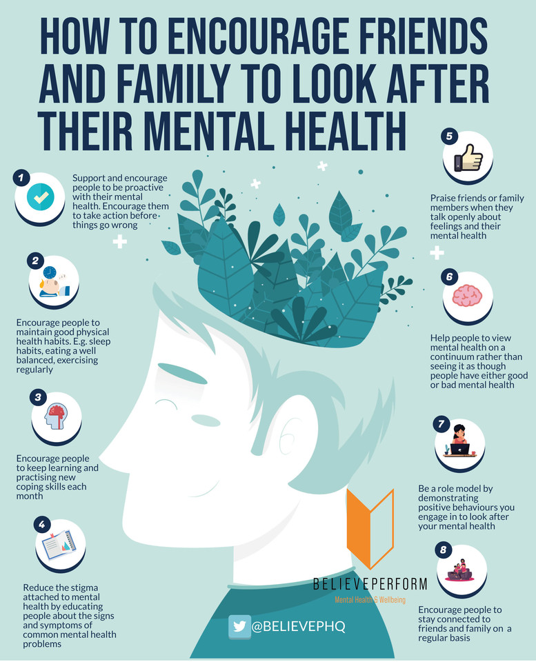 Friends Infographic Poster