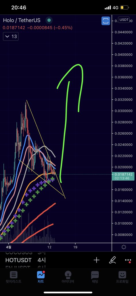EnsoFinance on Twitter: "1/5 Announcing Ensō Finance where your strategies are only limited by ...