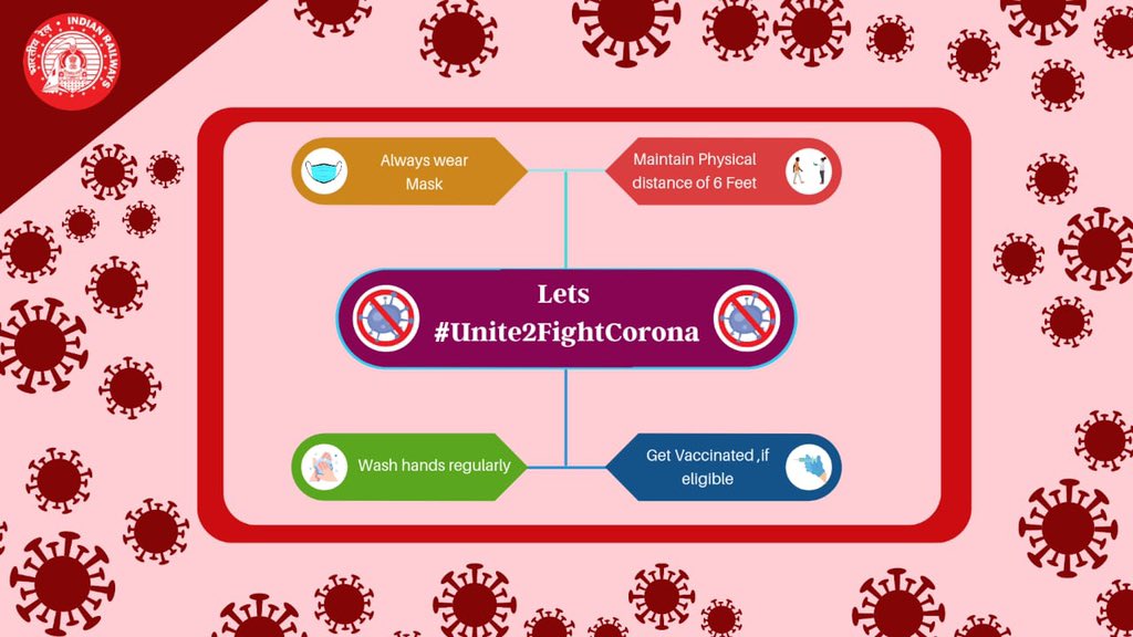 Ministry of Railways on Twitter: "Always wear a mask. Maintain social ...