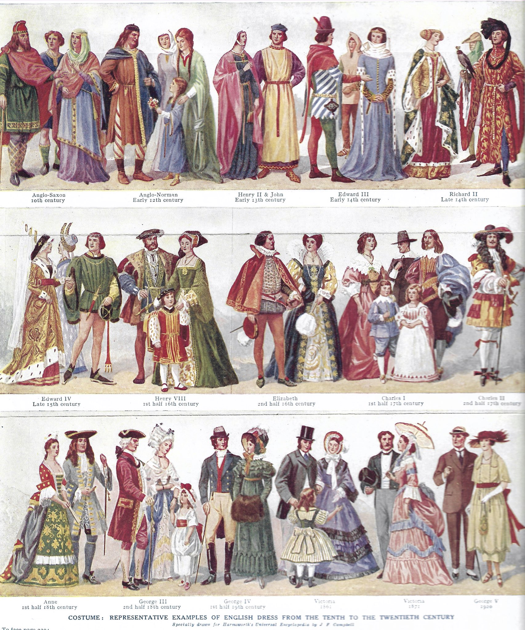 TIMELINE OF FRENCH FASHION CLOTHING FROM 1618 TO 1799 17th 18TH CENTURY ...